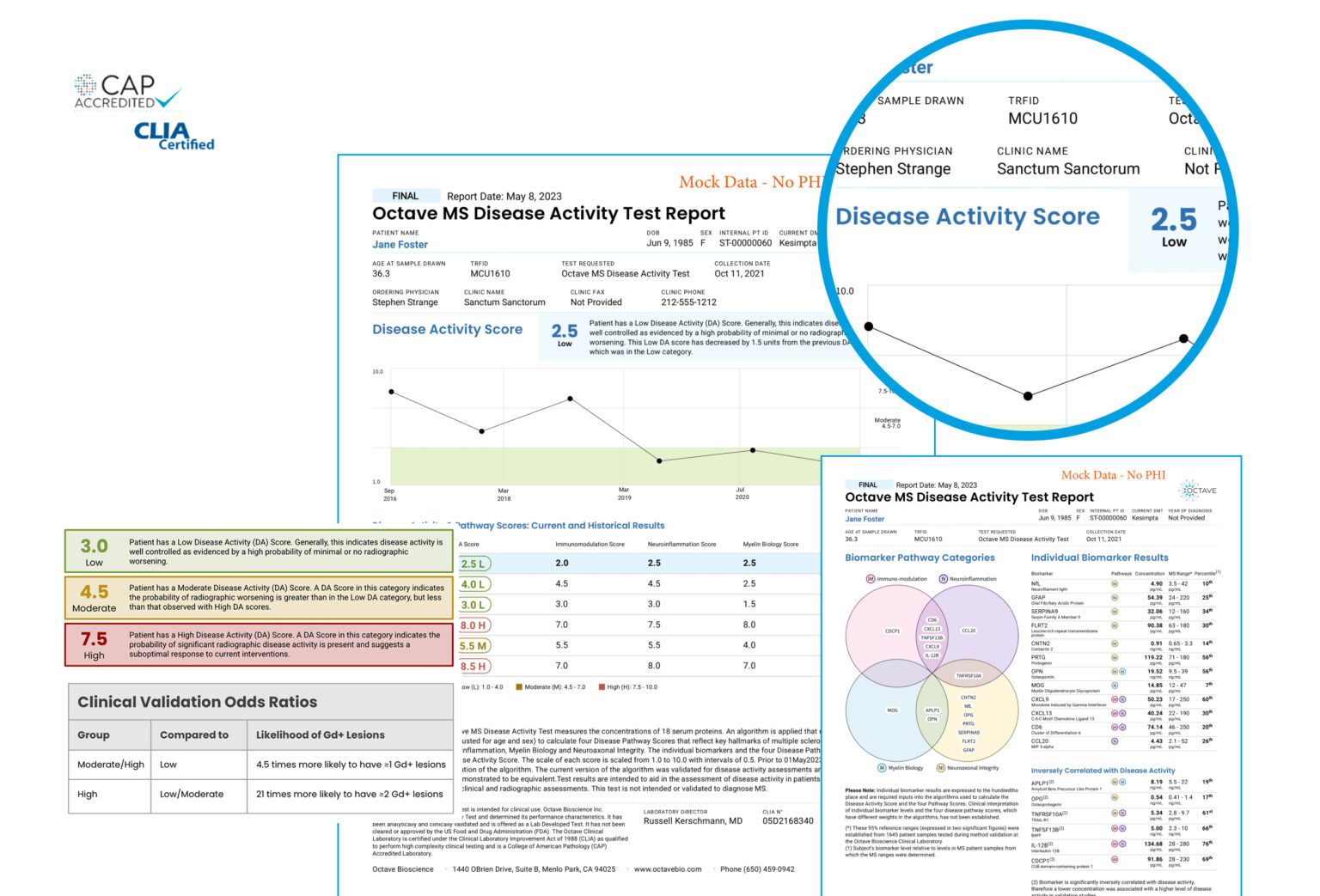 Providers - OctaveBio